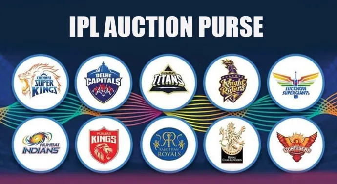 Purse Size of Teams Ahead of IPL 2024 Auction - sportinglad | sportinglad
